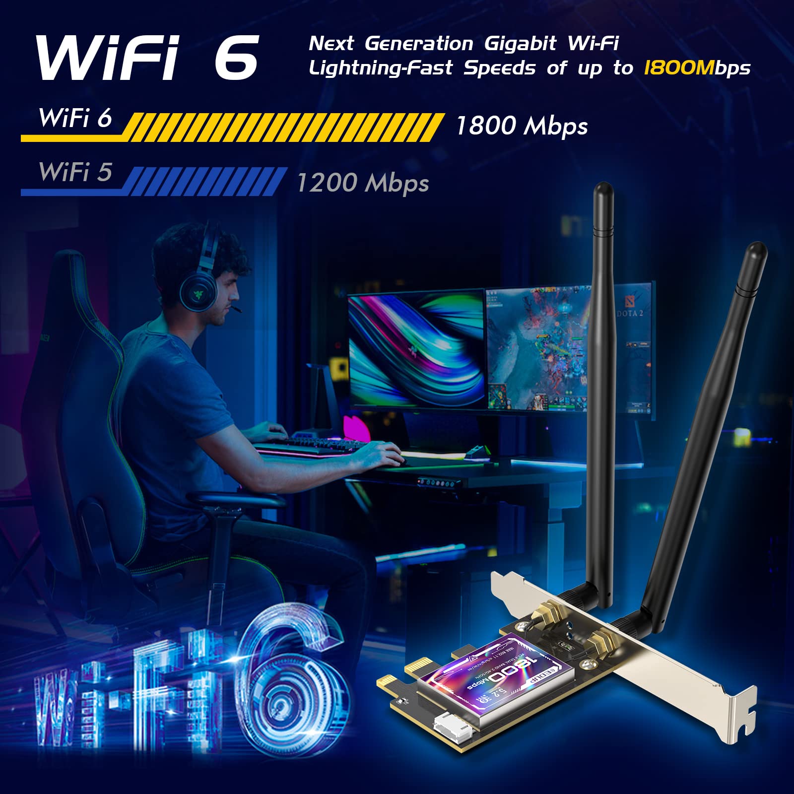 PCIE WiFi 6 Card AX1800M Bluetooth 5.2 Adapter for Desktop PC, EDUP LOVE 2.4GHz/5.8GHz Dual Band Wireless PCI Express Internal Network Card Support Windows 10/11 64-bit