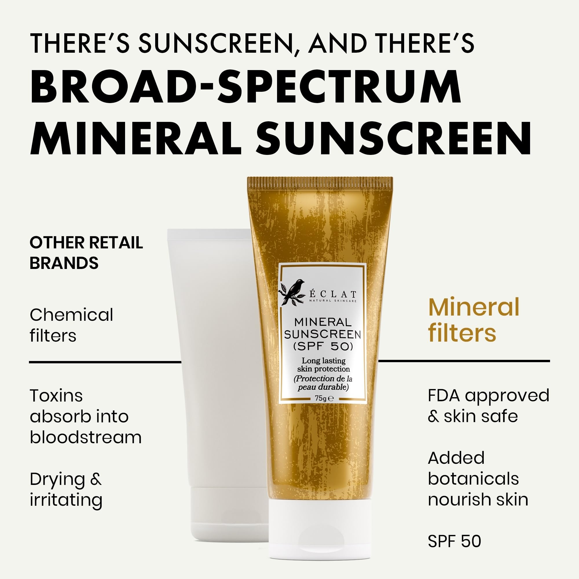 Mineral Sunscreen - Zinc Oxide Sunscreen - Clear Sun Block for Sensitive Skin, Blocks UVA + UVB Rays, Long Lasting Protection - Broad Spectrum Spf 50 Sunscreen, Safe for All Skin Types