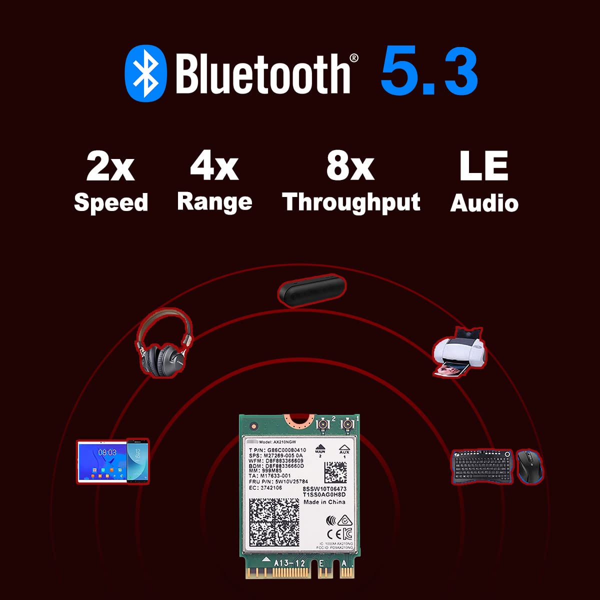WiFi 6E AX210 NGW Wireless Card M.2 2230/NGFF WiFi 6E Laptop Module with Bluetooth 5.3, 5400Mbps Tri-Band AX210 WiFi Chip Adapter, MU-MIMO, Ultra-Low Latency, Supports Windows 11/10 (64bit)