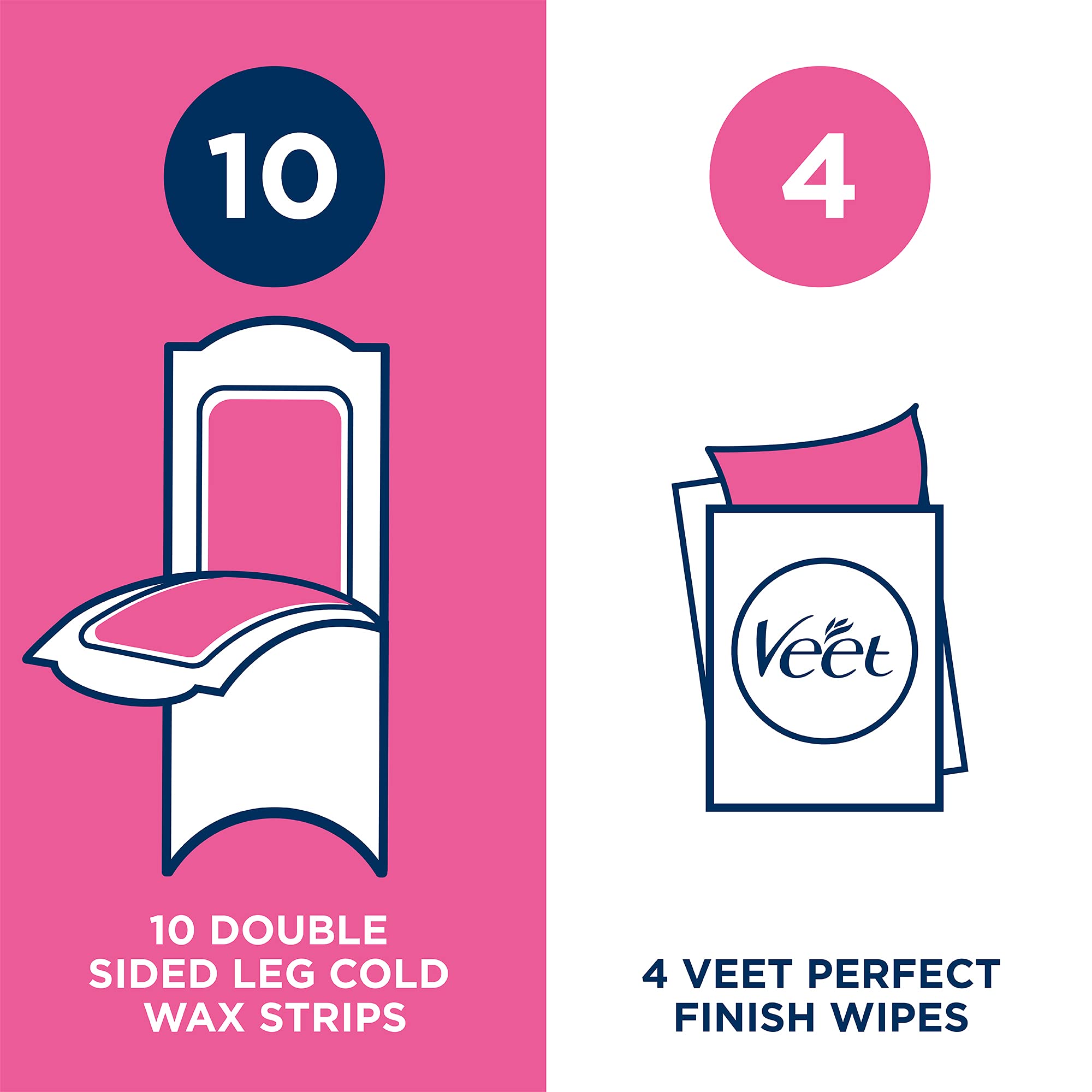 Veet Pure Cold Wax Strips, Legs & Body, Sensitive Skin, 20 Strips, 2 Finish Wipes, Hair Removal, Removes Hair From Root, 28 Days Smoothness, Hypoallergenic Formula (Packaging may vary)