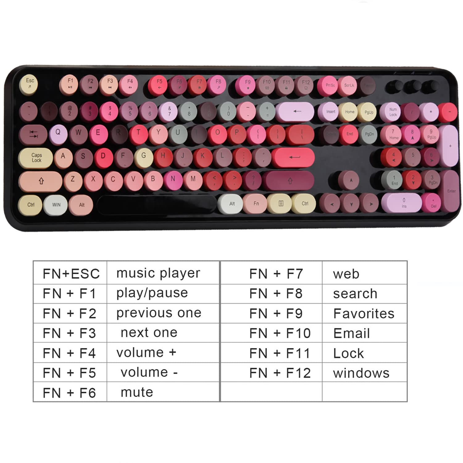 FOPETT Keyboard and Mouse Sets, Wireless, Reliable 2.4 GHz Connectivity for PC,Laptop,Smart TV and More (Black Colorful)