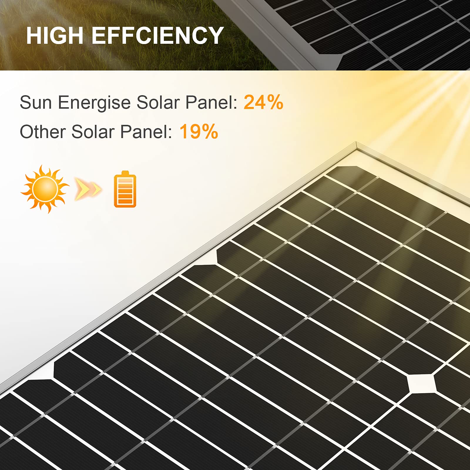 30W 12V Solar Panel Kits- 12 Volt 30 Watt Mono Crystalline Solar Panel + Intelligent 10A Charge Controller- Perfect Solar Battery Charger & Maintainer for Car, RV, Boat, Marine, Trailer, Gate Opener