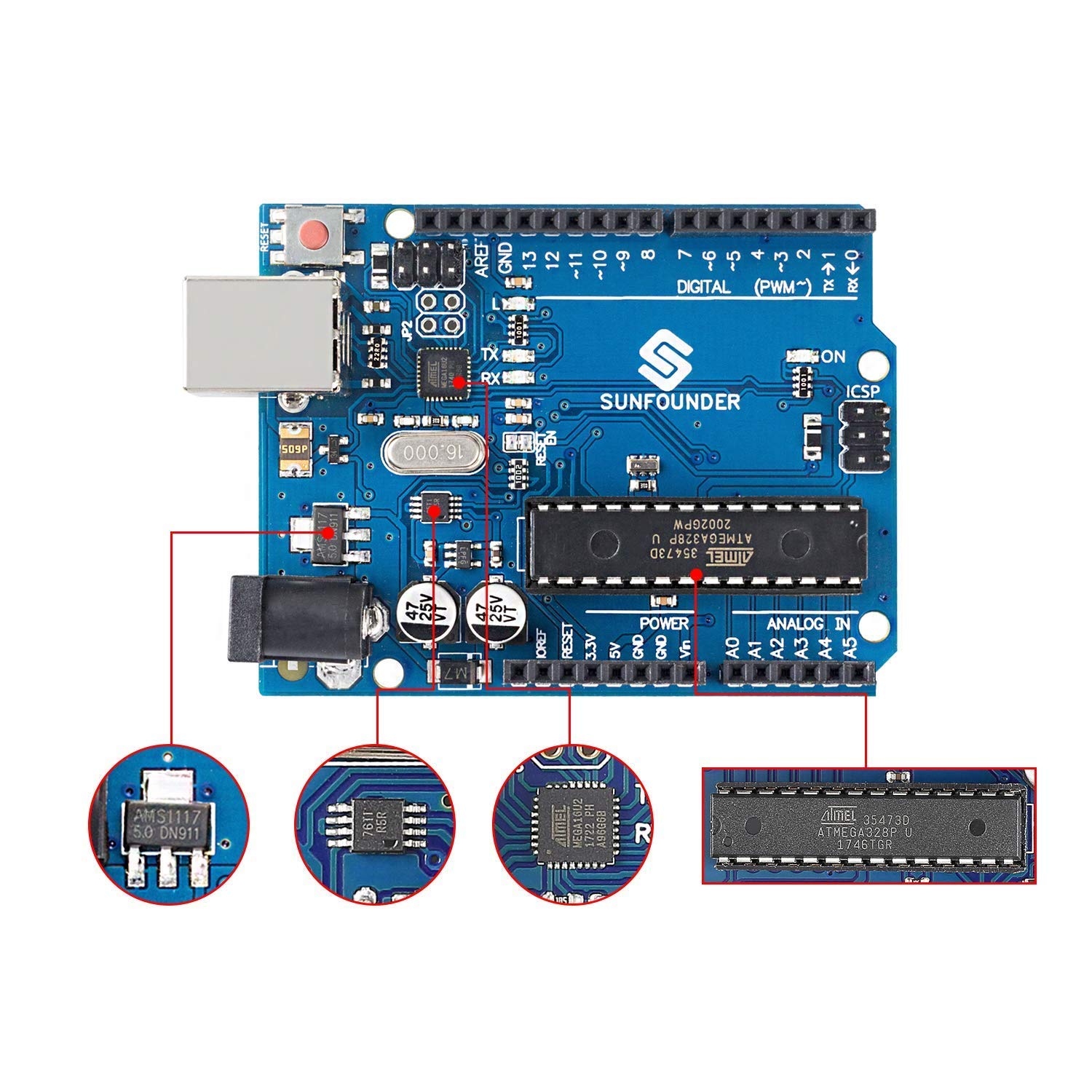 SunFounder 2560 R3 Project Super Starter Kit with 2560 Controller Board and R3 Controller Board