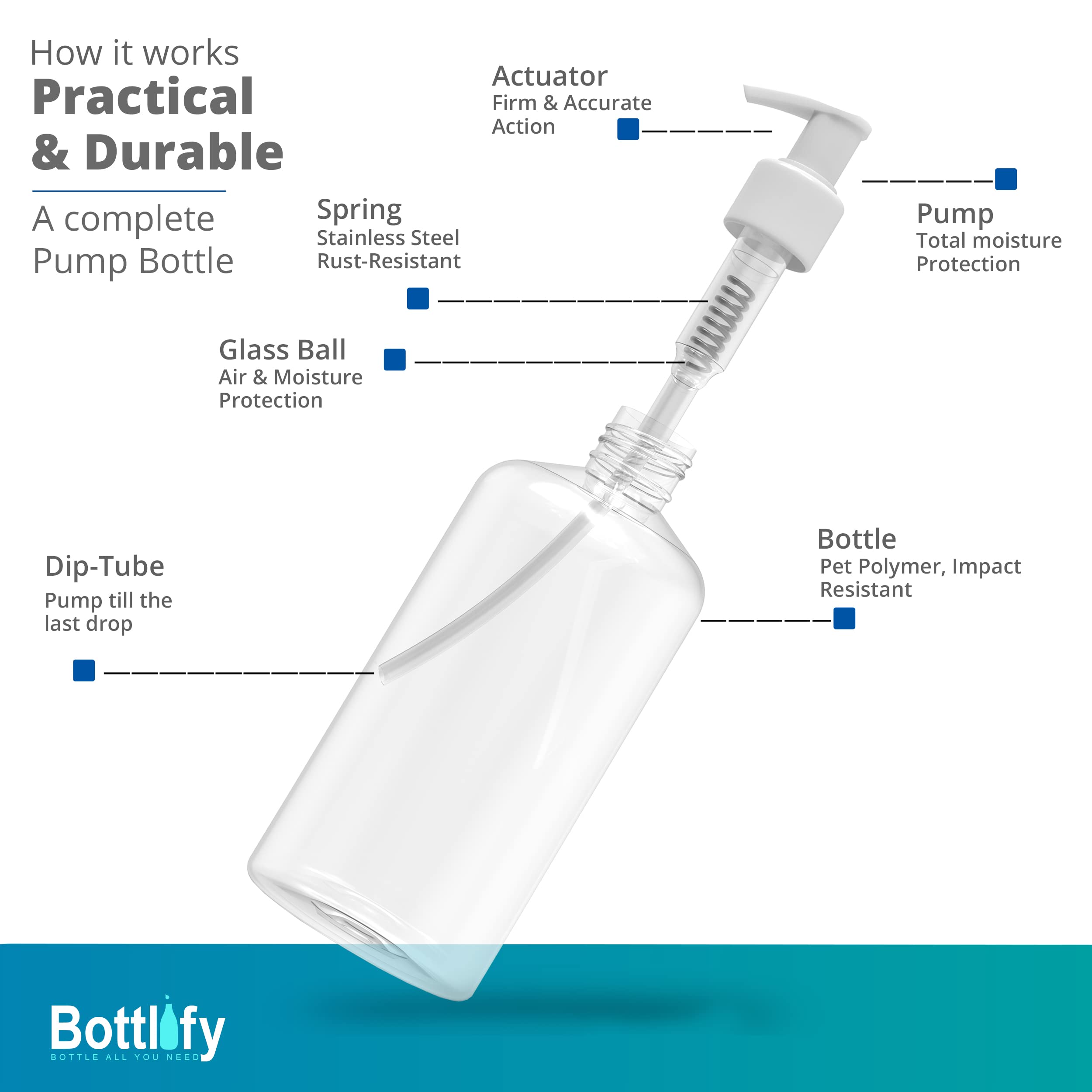2 PCS Refillable Shampoo and Conditioner Bottles with Pump 8oz β Clear Plastic Pump Bottles Dispenser Empty - BPA Free Leak Proof Hand soap Dispenser Set with Travel Lock
