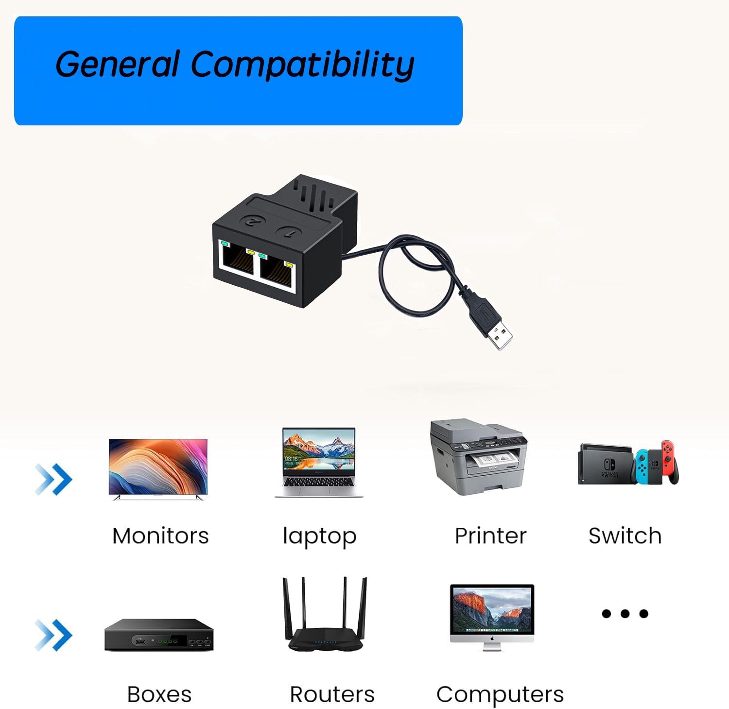 RJ45 Network Splitter Adapter,Wuedozue 1 to 2 Dual Female USB to RJ45 Port with USB Power Cable LAN Interface Ethernet Socket Connector 8P8C Extender Plug Go Online Simultaneously for Cat6, Cat7