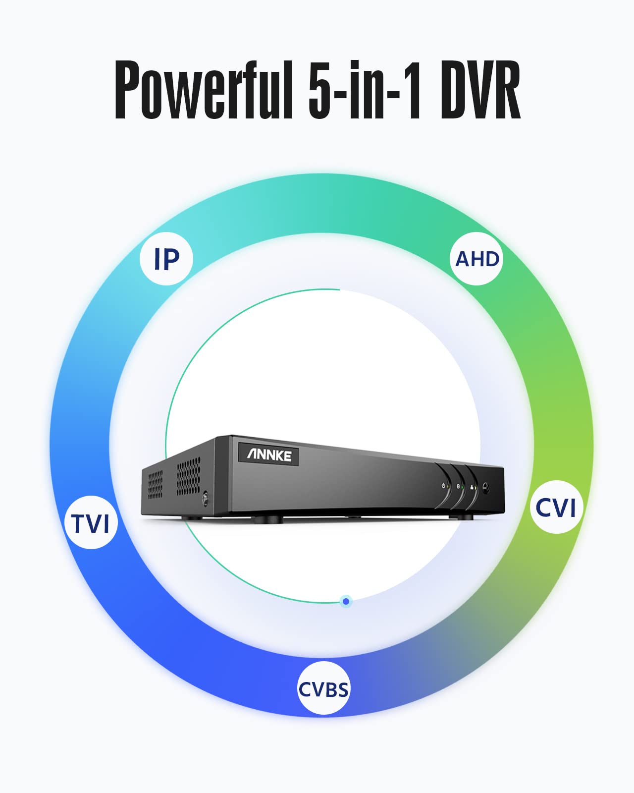 ANNKE 3K Lite 8CH Digital Video Recorder, H.265+ Hybrid 5-in-1 DVR with AI Human/Vehicle Detection, Remote Access for Surveillance Camera Home Business, 2TB Hard Drive Included