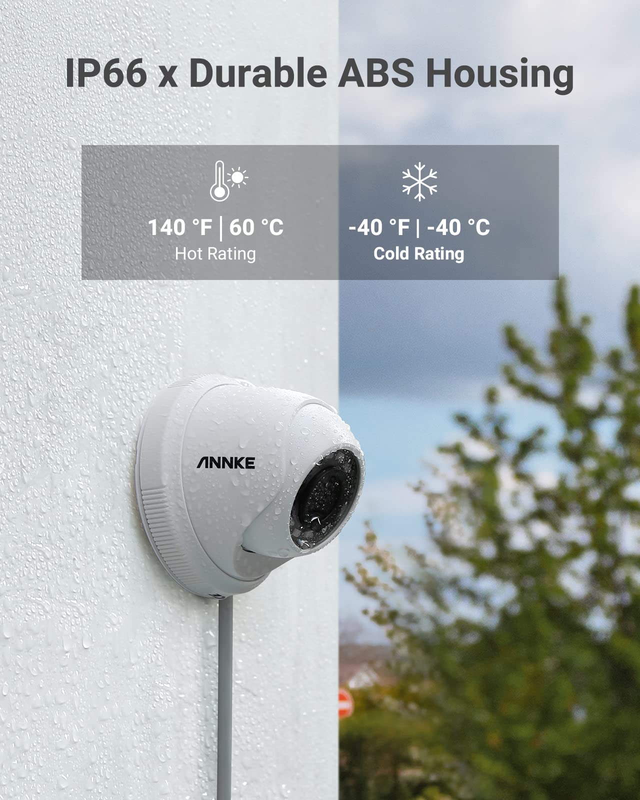 ANNKE Y200 CCTV Camera White 1080P HD TVI Add-on Surveillance Security Dome Camera, IP66 Outdoor Weatherproof Camera with IR Night Vision