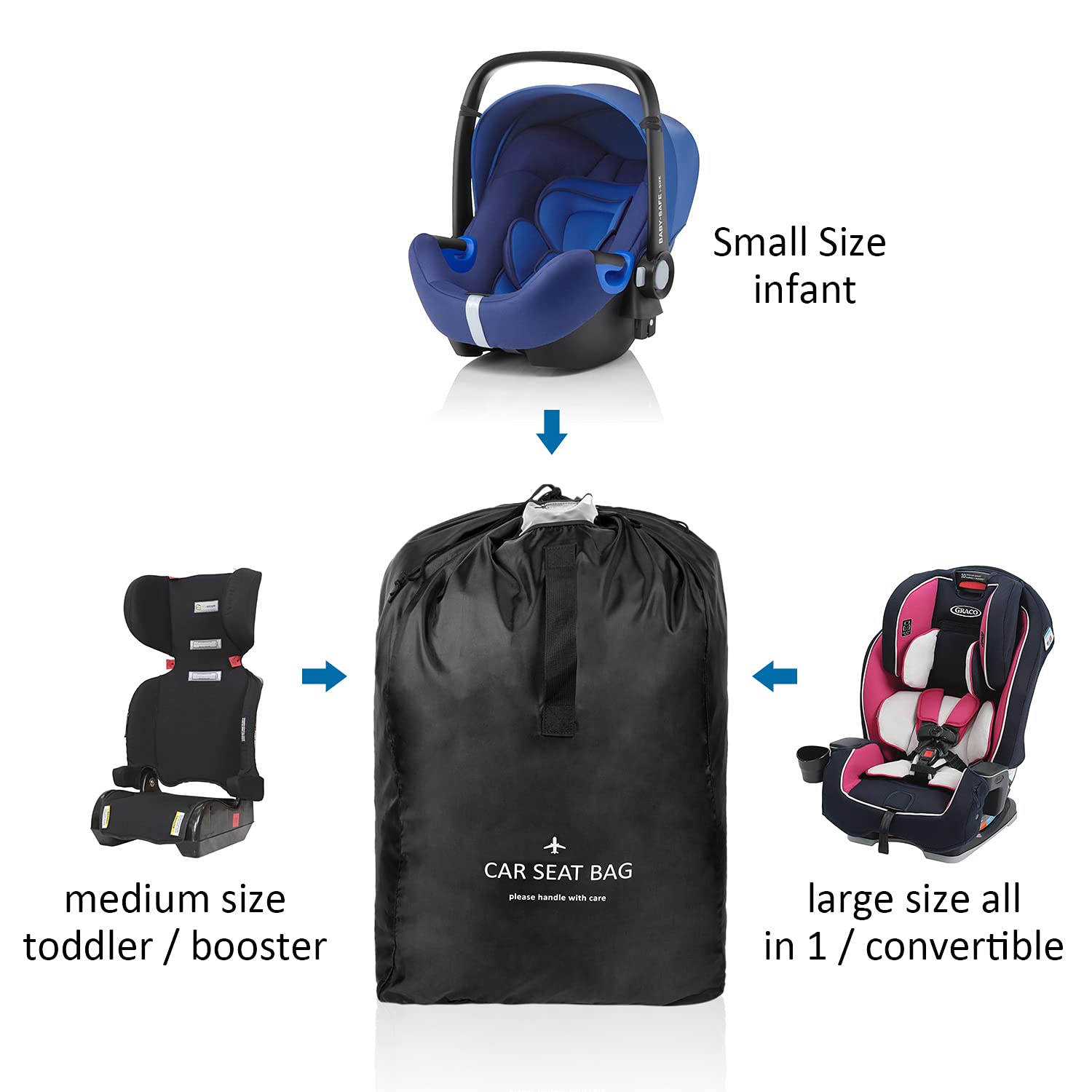 RAIFUJOIE Car Seat Travel Bag Made with Water Resistant and Rip Resistant Fabric Universal Fit Travel Bag with Adjustable Back Straps with Padding Collapsible with Self Organizer Case Pocket