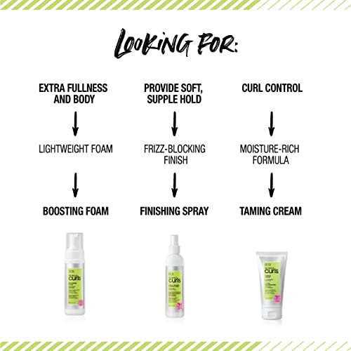 All About Curls Lo-Lather Cleanser Shampoo | Essential Moisture | Gentle Cleansing | Slightly Sudsy | All Curly Hair Types | Cruelty Free | Sulfate Free | 15 Fl Oz