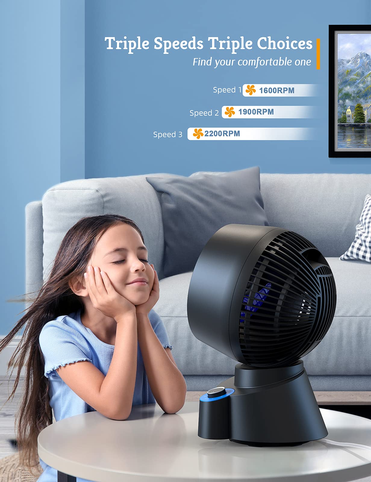 Air Circulator Whole Room Fan, Oscillating Fan, Super Quiet Powerful Wind, Energy-Saving, Table Desk Floor Fan in Bedroom ,Office with 3 Wind Speeds and Auto Oscillating
