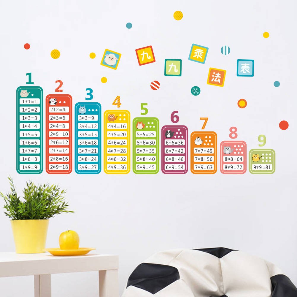 BIBITIME Chinese Math Wall Stickers Cartoon Animal Education Multiplication Table Digital Number Decal Window Sticker for Nursery Classroom Kids Room Decor Art Mural