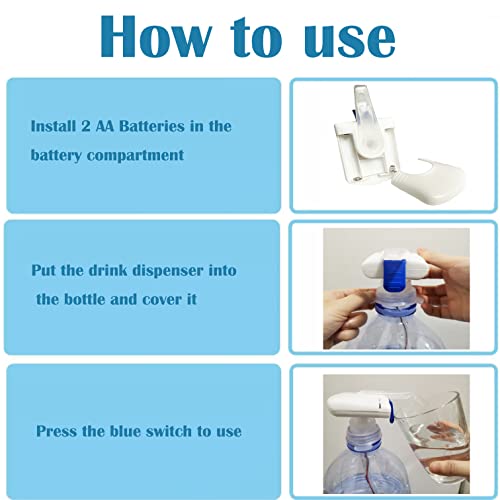 2 pack Automatic Drink Dispenser,Milk Dispenser for Fridge Gallon,Kids Automatic Drink Dispenser, One-Handed Operation,Hands-Free,Milk,Juice & More