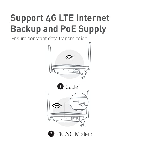 GL-AP1300-LTE(Cirrus) Gigabit Ceiling Wireless Access Point Dual Band AC1300 | 4G LTE Modem | MU-MIMO | Cloud Remote | OpenWrt(15.05.1)/LEDE | PoE | T-Mobile only (EP06A, for North America only)