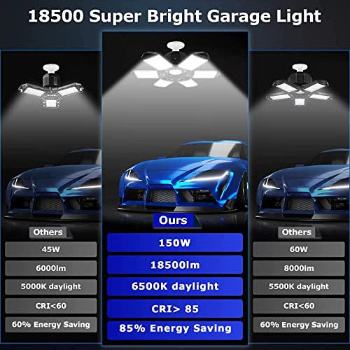 Craftersmark LED Garage Lights Motion Activated, 150W Deformable LED Garage Lights 18500LM LED Shop Lights, LED Garage Light, Motion Sensor Garage Lights with 6 Adjustable Panels …
