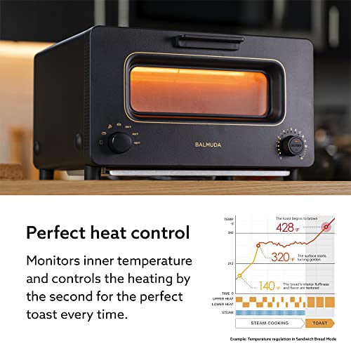 BALMUDA The Toaster | Steam Oven Toaster | 5 Cooking Modes - Sandwich Bread, Artisan Bread, Pizza, Pastry, Oven | Compact Design | Baking Pan | K01M-KG | Black | US Version