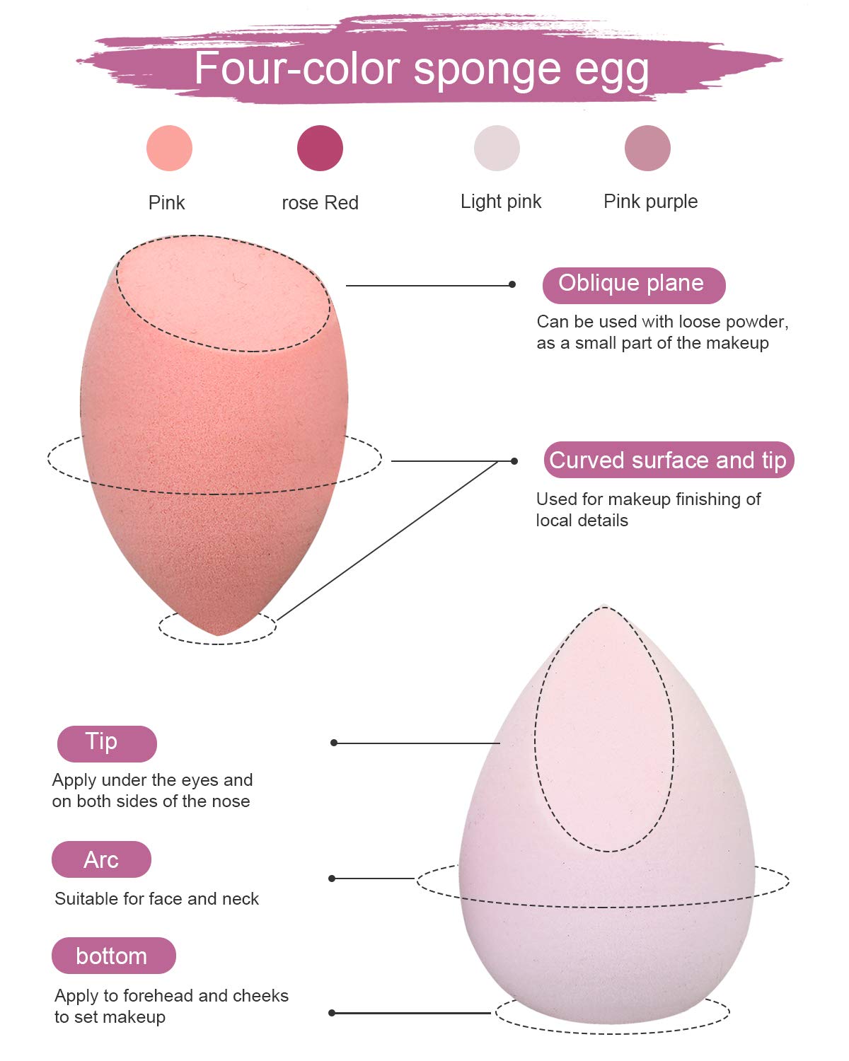 Makeup Sponge Case Blender Beauty Foundation Holder Blending Sponge Egg Set Makeup Sponge Wet And Dry Storage Box Egg Sponge Organizer Stocking Stuffers Gift for Women (3pcs-Pink series)