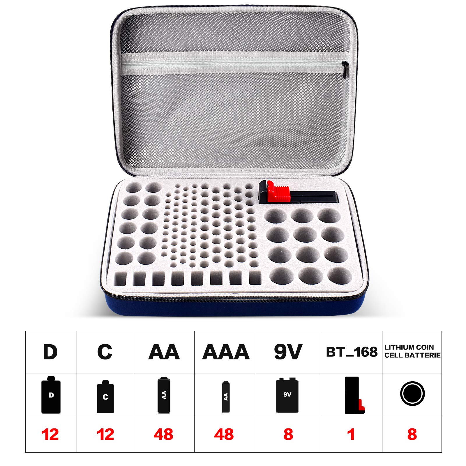 Battery Organizer Storage Holder, Batteries Storage Containers Box with Battery Tester Checker. Holds 150+ Batteries AA AAA 9V C D Lithium 3V LR44 CR2016 CR1632 CR2032 CR2025 (Not Includes Batteries)