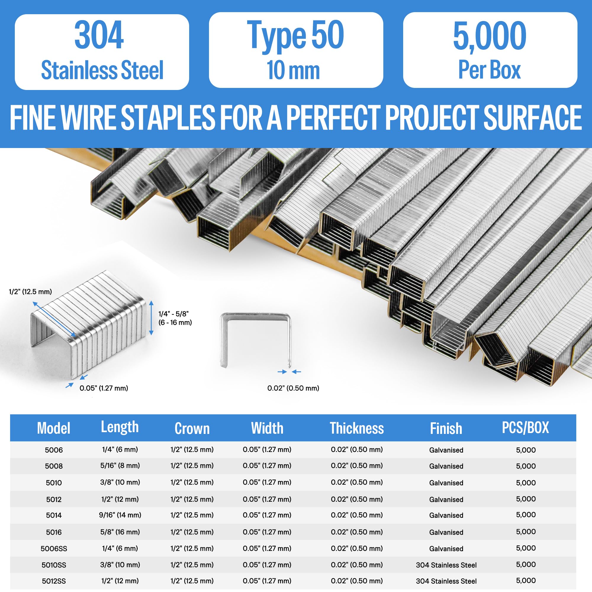 meite 20 Gauge 1/2-Inch (12.3mm) Crown 3/8-Inch Length Upholstery Staples for Staple Gun, Fine Wire Stainless Steel Staples for Carpet, Work Box, Cable, Shed (5,000 Pieces)