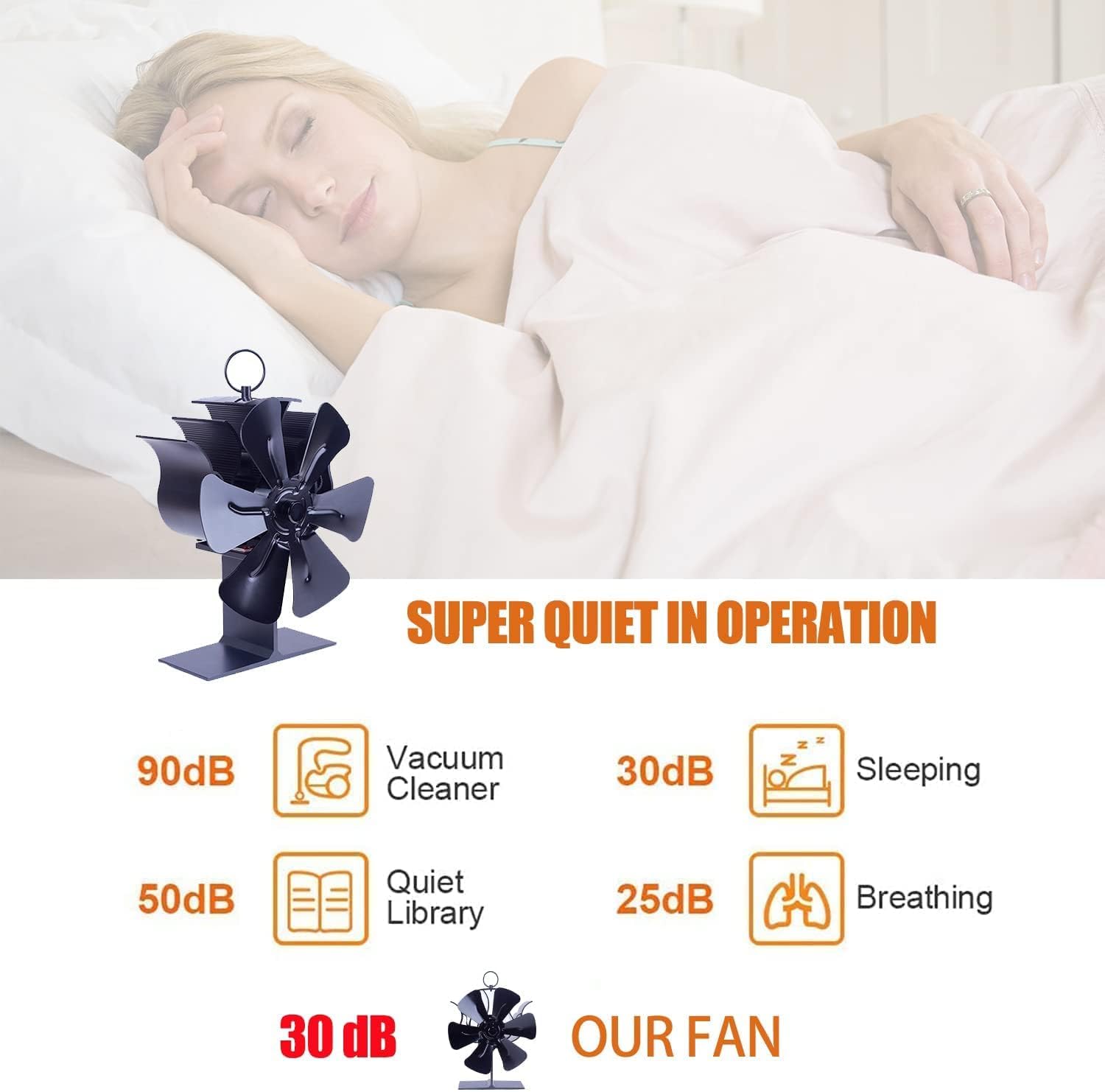 6-Blade Heat Powered Stove Fan for Wood/Log Burner/Fireplace increases 80% more warm air than 2 blade fan…