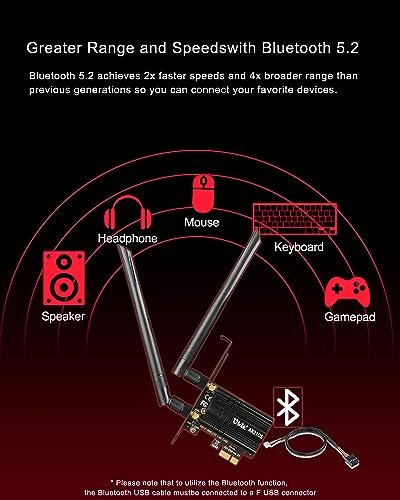 WiFi Card, Ubit Tri-Band 5400Mbps WiFi 6E 6GHz PCIe WiFi Card, BT 5.2, AX210 Wireless WLAN Adapter with MU-MIMO,OFDMA,Ultra-Low Latency, Supports Windows 10/11 (64bit)
