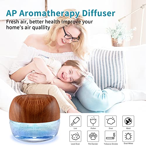 ap airpleasure Water-Based Purifier Air Washer, Revitalizer with 6 Colorful lights- Plus Lavender, Orange, Citronella,Lemon, Breathe Easy, Jasmine & Camellia, 10ml Each