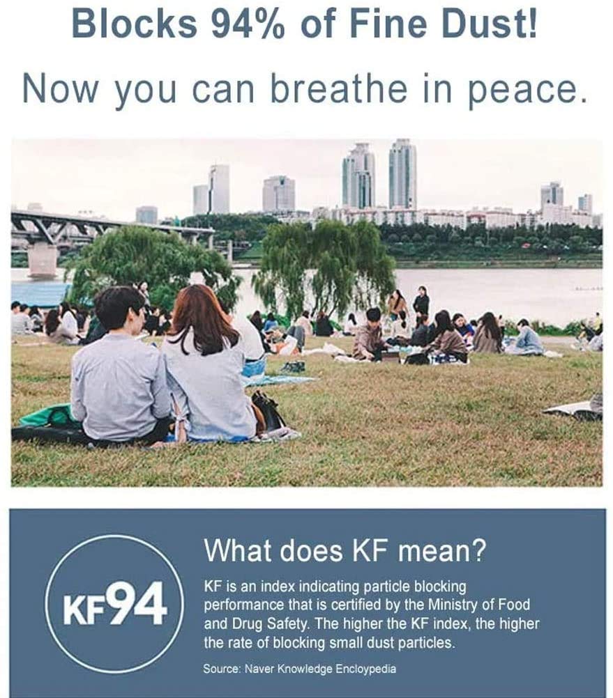 KF-94 Face Mask - Good Manner - Korea Filter (20)