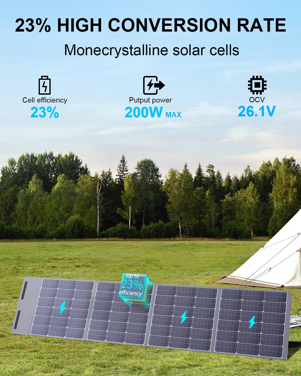 200W Portable Solar Panel,Ultre-Light 9.9lbs,20V Foldable Solar Charger kit with MC4 Output,23% Efficiency for 98% Power Stations Outdoor Camping Hiking Van RV Trip