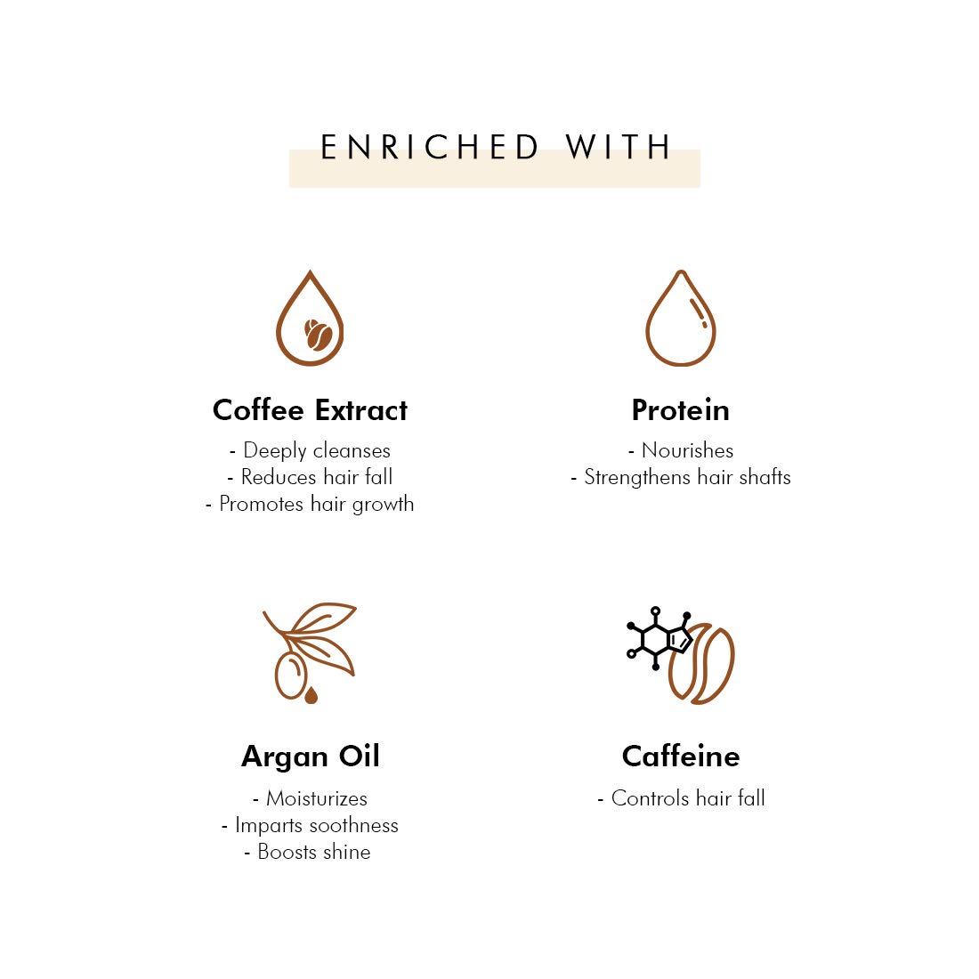 mCaffeine Naked and Raw Coffee Shampoo - Hair Loss Shampoo - Controls Hair Fall and Nourishes with Protein - Sulphate and Silicone Free - 8.45 oz