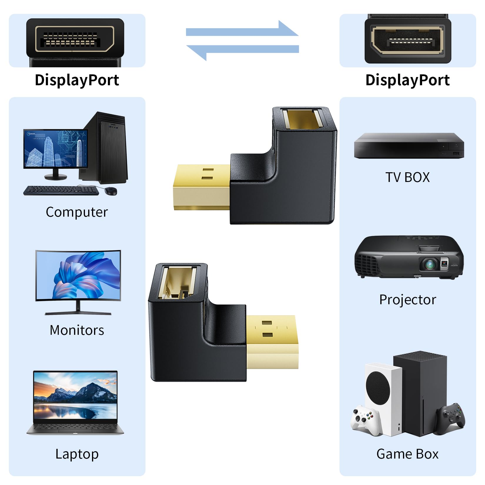 90 Degree Displayport Cable Adapter Converter UP/Down DP Adapter, BolAAzuL Left/Right Angled DP Displayport Adapter Connector UHD 4k/60Hz 2K/144Hz DP 1.2 Male to DP Female Angled Extension Adapter