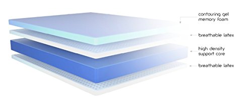 Bellabed Mattress, (King)