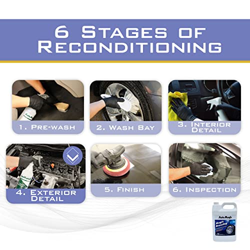 Auto Magic Dressing - Solvent-Based Silicone Dressing for Tires, Vinyl & Trim - 128 Fl Oz
