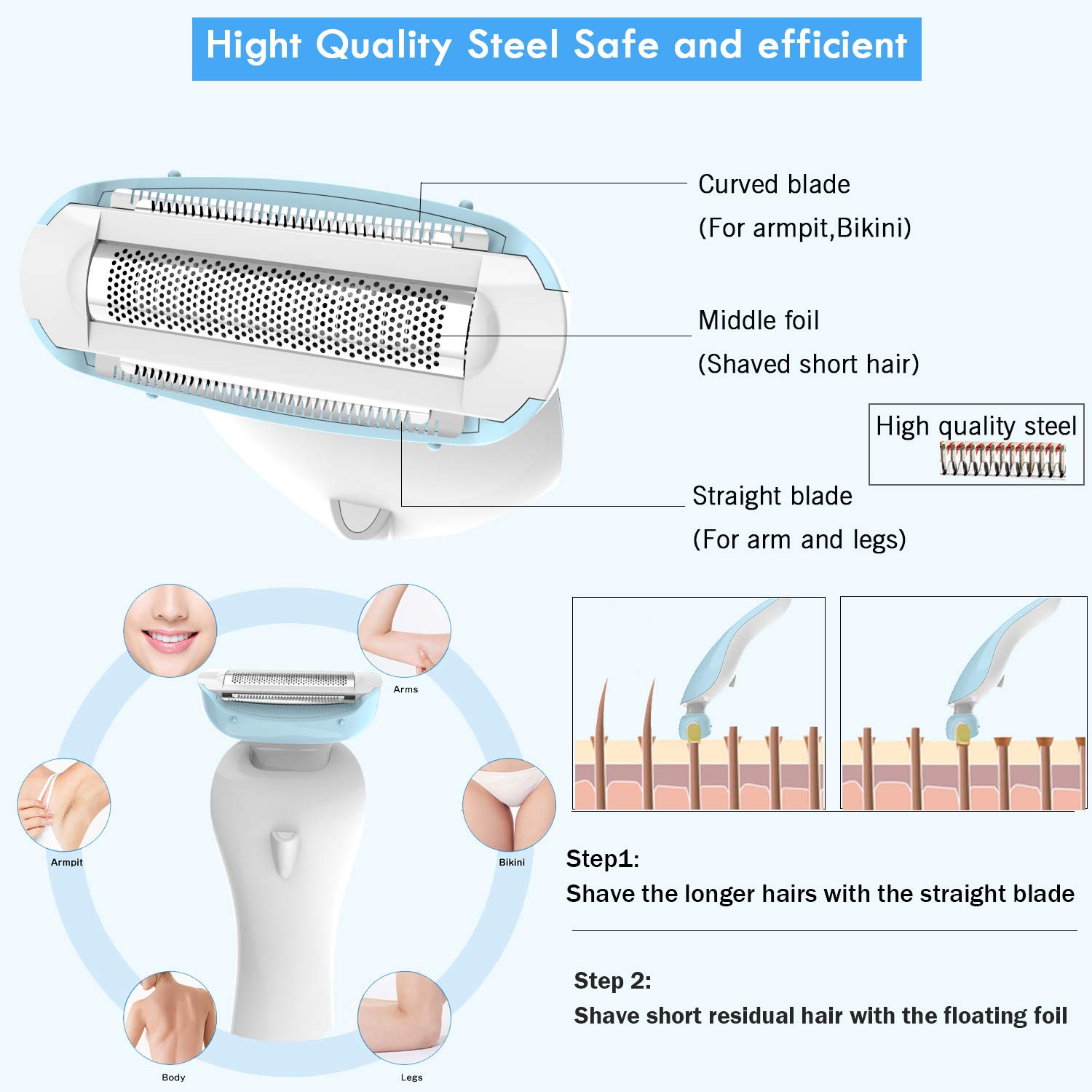 Sovob Electric Razor for Women Painless Lady Shaver Hair Remover for Womens Legs and Underarms Bikini Trimmer Wet and Dry Waterproof with LED Light