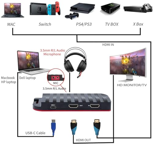 Capture Card, USB3.0/Type-C HDMI Video Game Capture Card,4K 30FPS,HD 1920x1080p 60FPS, with Mic Input and HDMI Passthrough for PS3/ PS4 Xbox Wii u Compatible with Windows, Linux, macOS, OBS Streaming