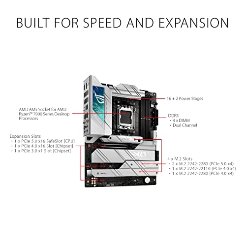 ASUS ROG Strix X670E-A Gaming WiFi 6E Socket AM5 (LGA 1718) Ryzen 7000 Gaming Motherboard(16+2 Power Stages,PCIe® 5.0, DDR5,4xM.2 Slots,USB 3.2 Gen 2x2, WiFi 6E, AI Cooling II)