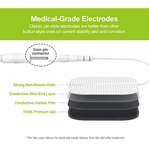 AUVON TENS Unit Pads Electrode Patches with Upgraded Self-Stick Performance and Non-Irritating Design for Electrotherapy