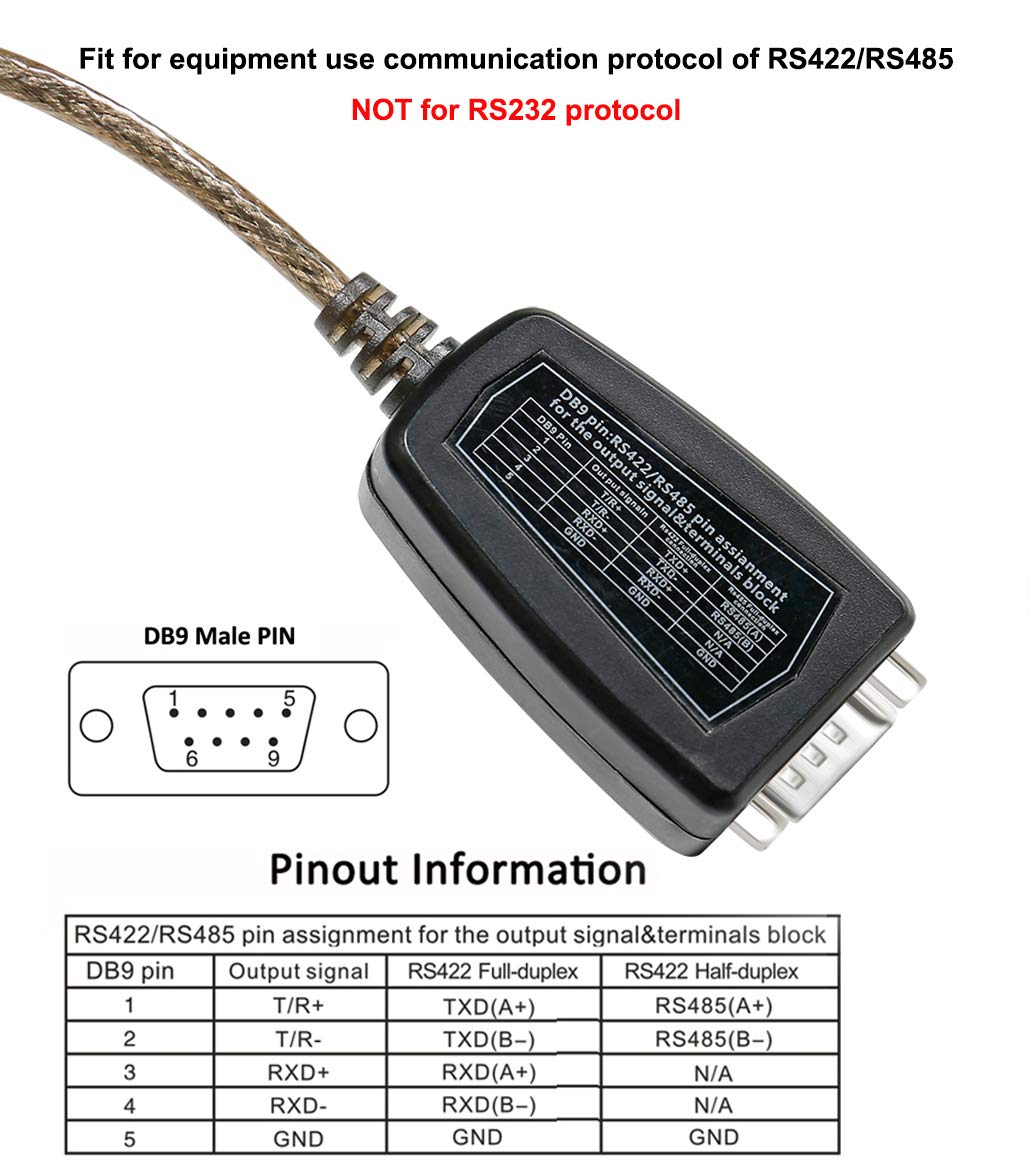 DTECH USB to RS485 Adapter RS422 Serial Port Cable with CP2102 Chip Terminal Board LED Lights Ferrite Core for Windows 11 10 8 7 XP Mac (5 Feet)
