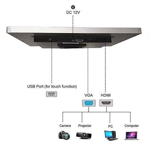 19 Inch Pro Capacitive LED Backlit Multi-Touch HDMI Monitor, 4:3 Display 1280 x 1024, True Flat Seamless Design Touchscreen, Great for Office, POS, Retail, Restaurant, Bar, Gym, Warehouse