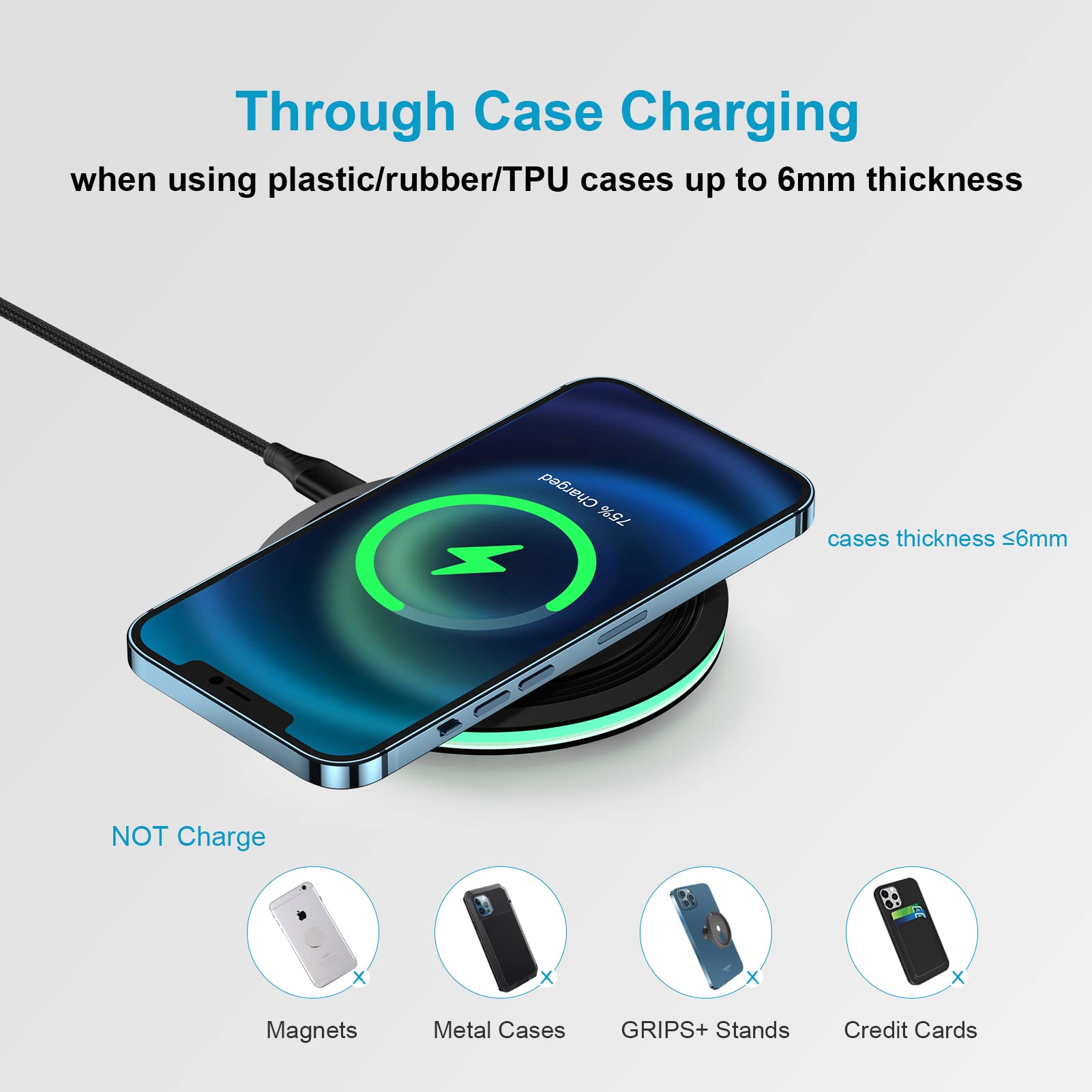 2Pack 15W Fast Wireless Charger for Samsung S24 S23 S22 S21 S20 S10 Z Fold Flip 6, Google Pixel 8, 7 Pro, 7, 6, 6 Pro, 5, 4, 4 XL, 3, 3 XL, Pixel Buds, iPhone 15 14 13 12 11 Mini Pro Max, Charging Pad