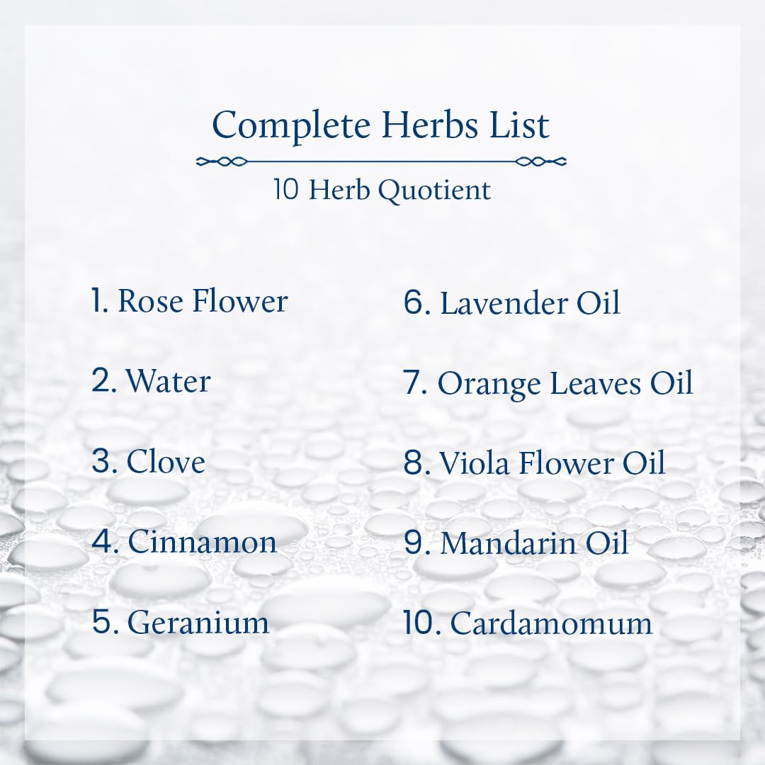 Blue Nectar Uplifting Body Mist with Himalyan Rose and Cardamom for long lasting freshness and aromatic body odor (3.4 Fl oz)