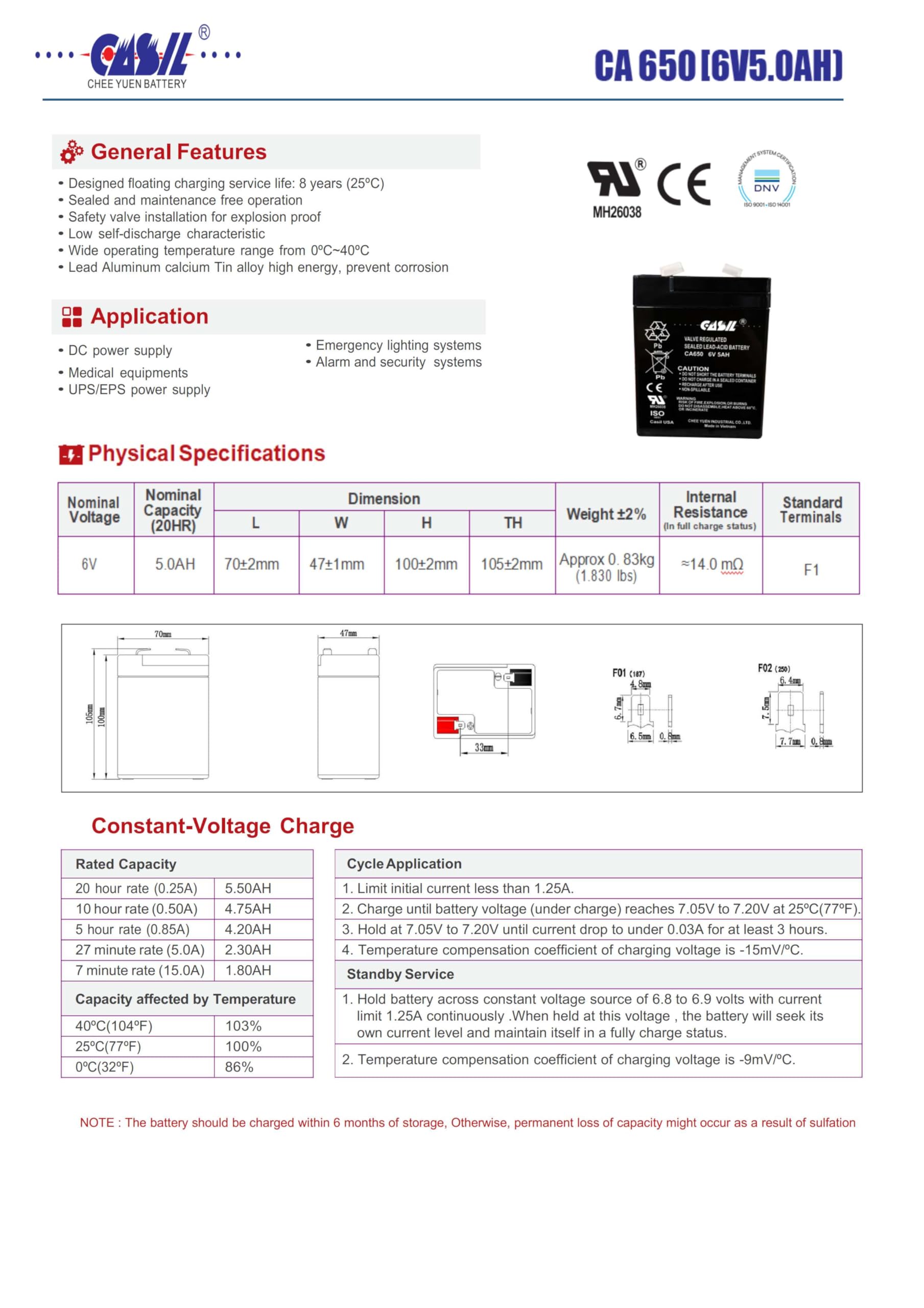 Casil 6v 5ah Battery AGM SLA Rechargeable Battery Replaces 6v 4.5 ah Rechargeable Battery, 6v Battery for Ride on Toys, Emergency Lights ELB-0604 Battery ELB0604 (1)