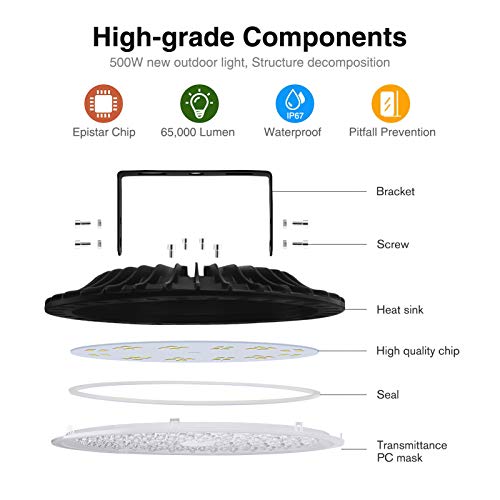 Ankishi UFO LED High Bay Light, 20 Pack 500W 50000LM Waterproof Commercial Bay Lighting, 6500K High Bay LED Lights, UFO High Bay Shop Light for Warehouse, Workshop, 2000W HID/HPS Equivalent