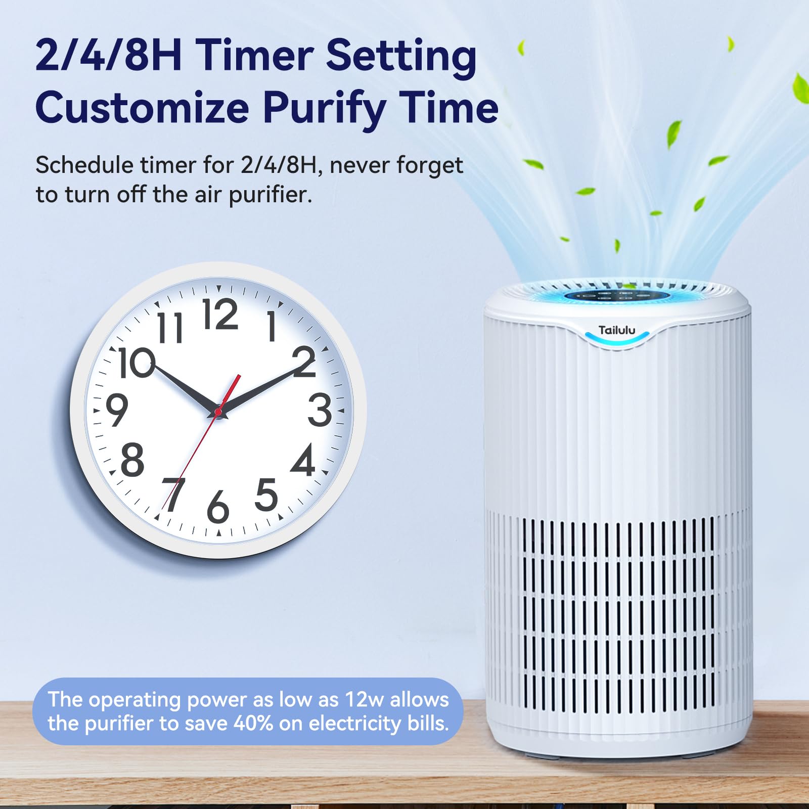 2Pack,Air Purifiers for Home Large Room Up to 1740ft² +Tailulu D09 Air Purifiers for Home Large Room up to1500 ft²