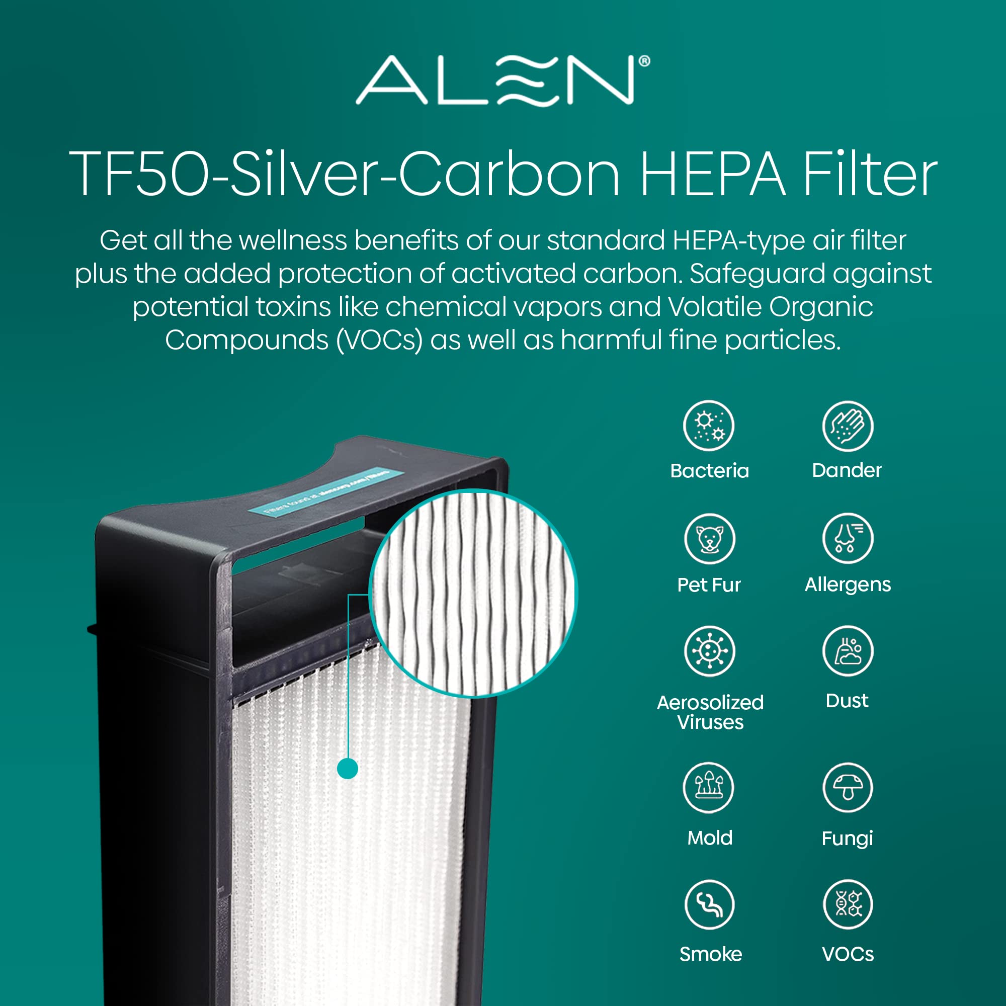 Alen Air Filter TF50-Fresh Replacement HEPA Filter + Carbon for Paralda Air Purifier - Captures Allergens, Dust + Light Household Odors & Smoke (1 Filter)