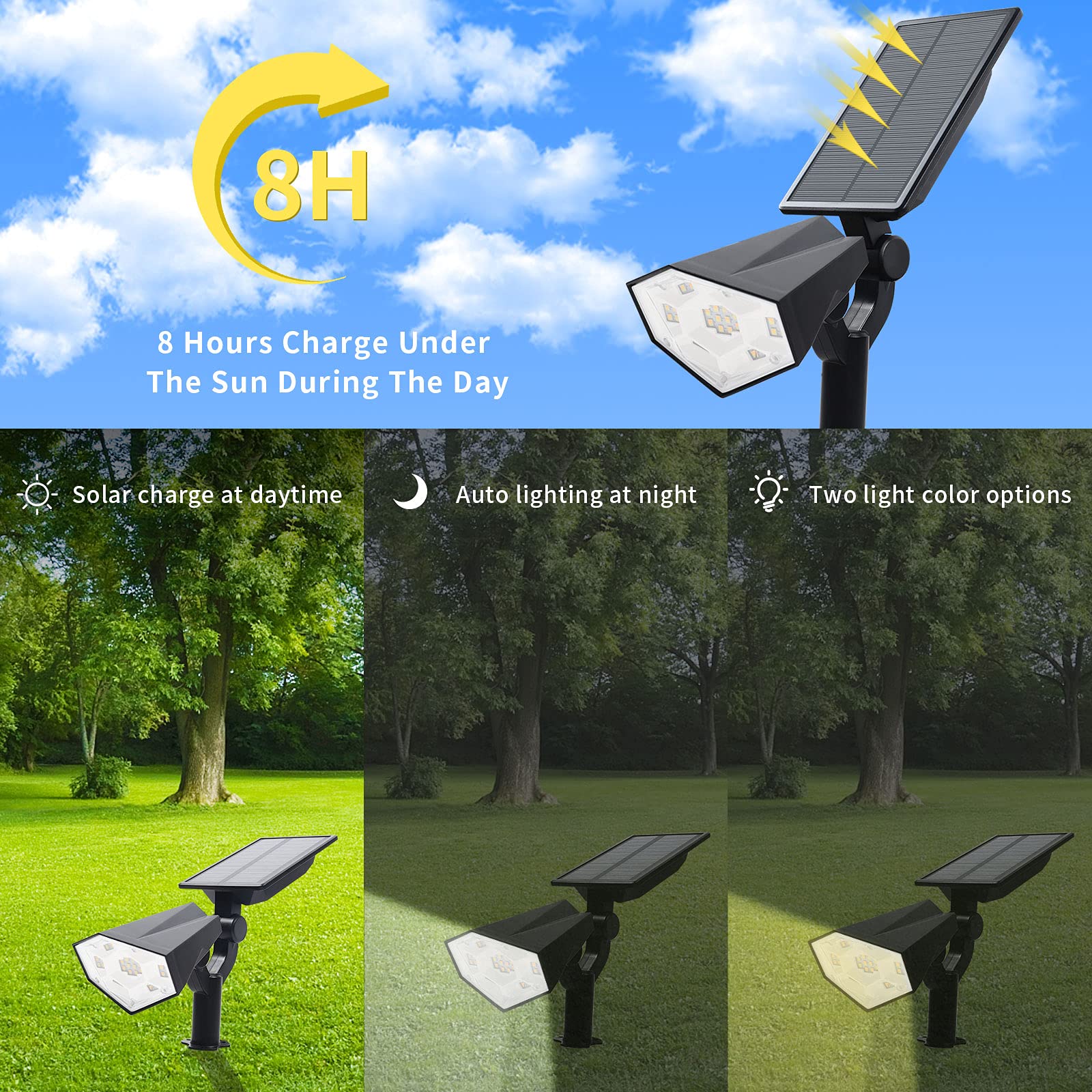 AB-1 2 Pack Solar Landscape Spot Lights Outdoor, Color Adjustable from White Light to Warm Light,2-in-1 4 Modes Waterproof Solar Powered Lights for Yard Garden Patio Driveway Pool