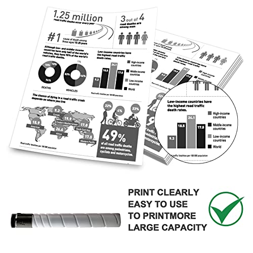 2PK Black Compatible TN324K | A8DA130 Toner Cartridge Replacement for Konica Minolta Bizhub C258 C308 C368 Printer-by MIGUICOLOR
