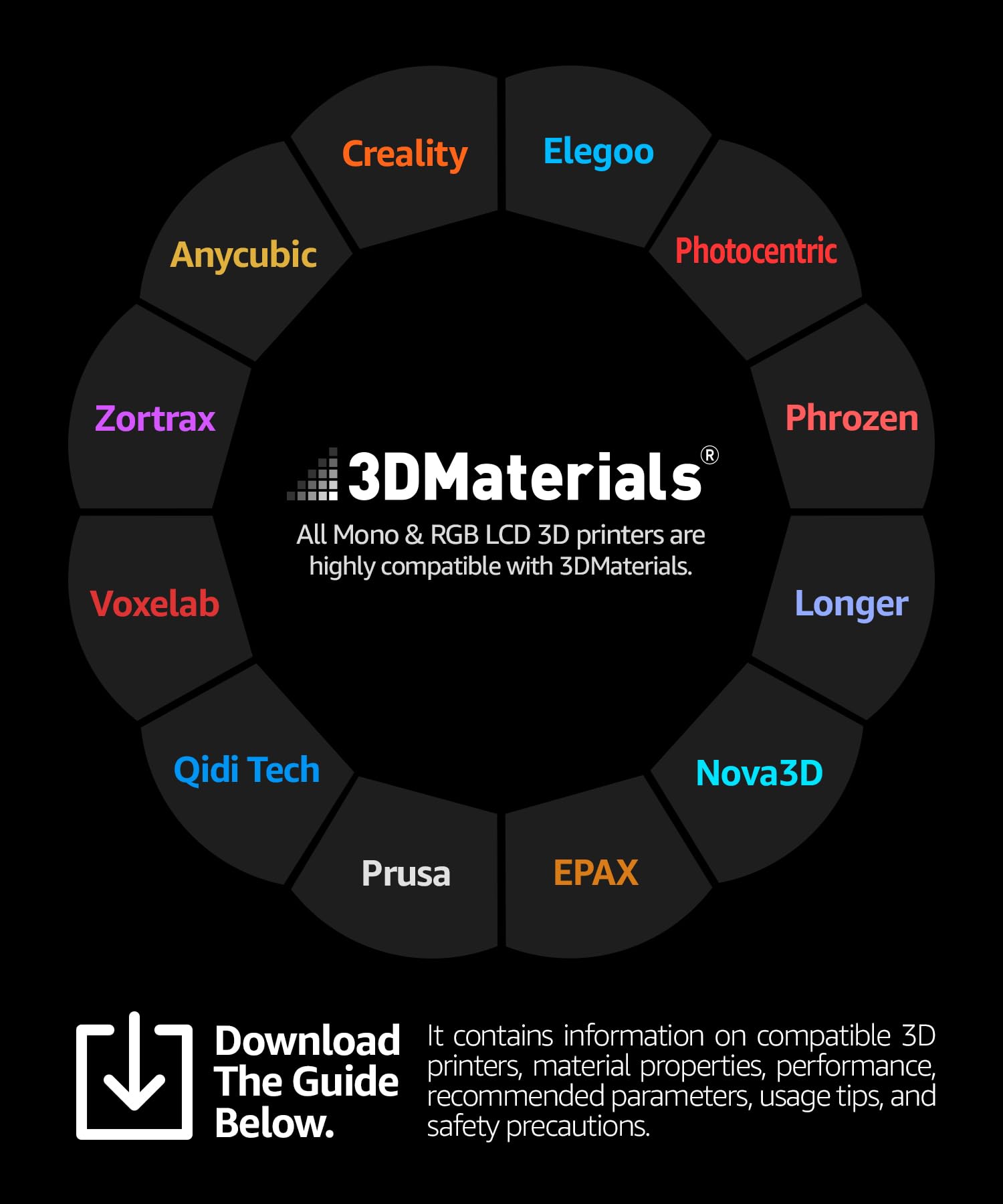 SuperFast 4K 3D Printer Resin Water Washable, 50um Print in 0.6 sec, Made in Korea by 3DMaterials (1000g, Amber)