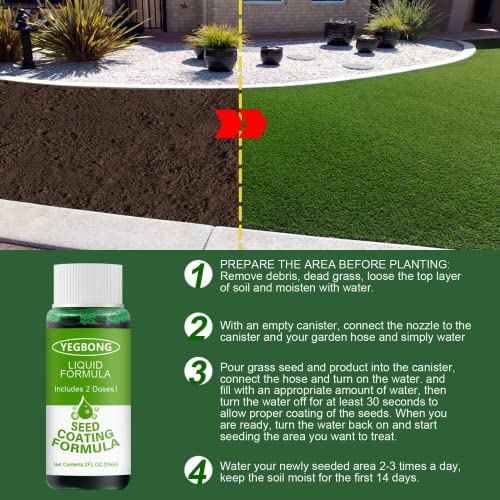 5PC Liquid Green Grass Lawn Spray - Liquid Seeding Grass Lawn Green Spray, Green Grass Lawn Repair Spray, Liquid Grass Seed, Green Dye for Lawn (5PC)