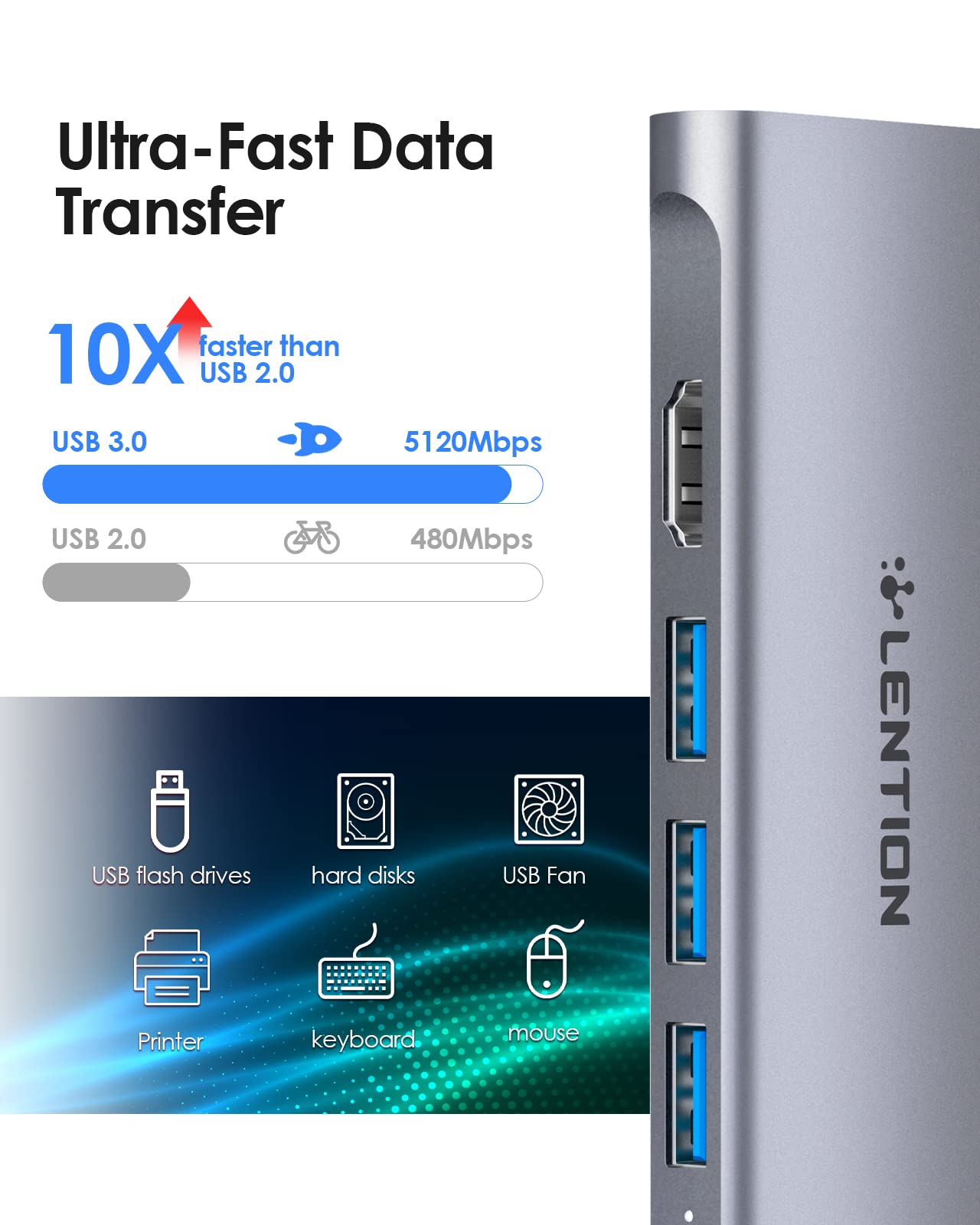 LENTION USB C Hub with 4K HDMI, 3 USB 3.0, SD/Micro SD 3.0 Card Reader, Compatible 2023-2016 MacBook Pro, New Mac Air/Surface, Chromebook, iPhone15 or More, Stable Driver Adapter (C34, Space Gray)