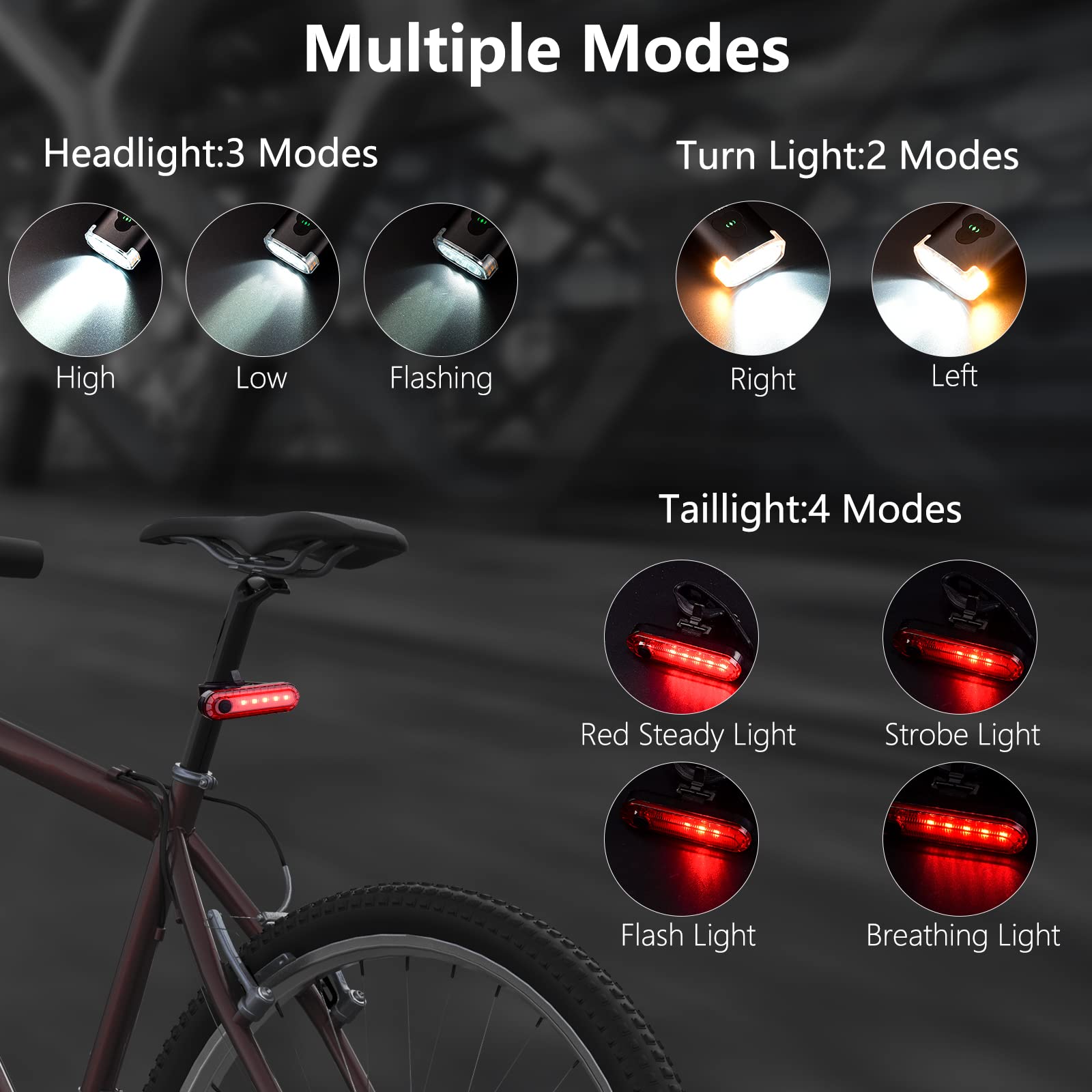 2022 Newest Bike Lights for Night Riding, 5000 Lumen USB Rechargeable Super Bright Headlight with Turn Light, 4 Modes Taillight, Waterproof Runtime 12+ Hours for Cycling Road Mountain,5200 mAh Battery