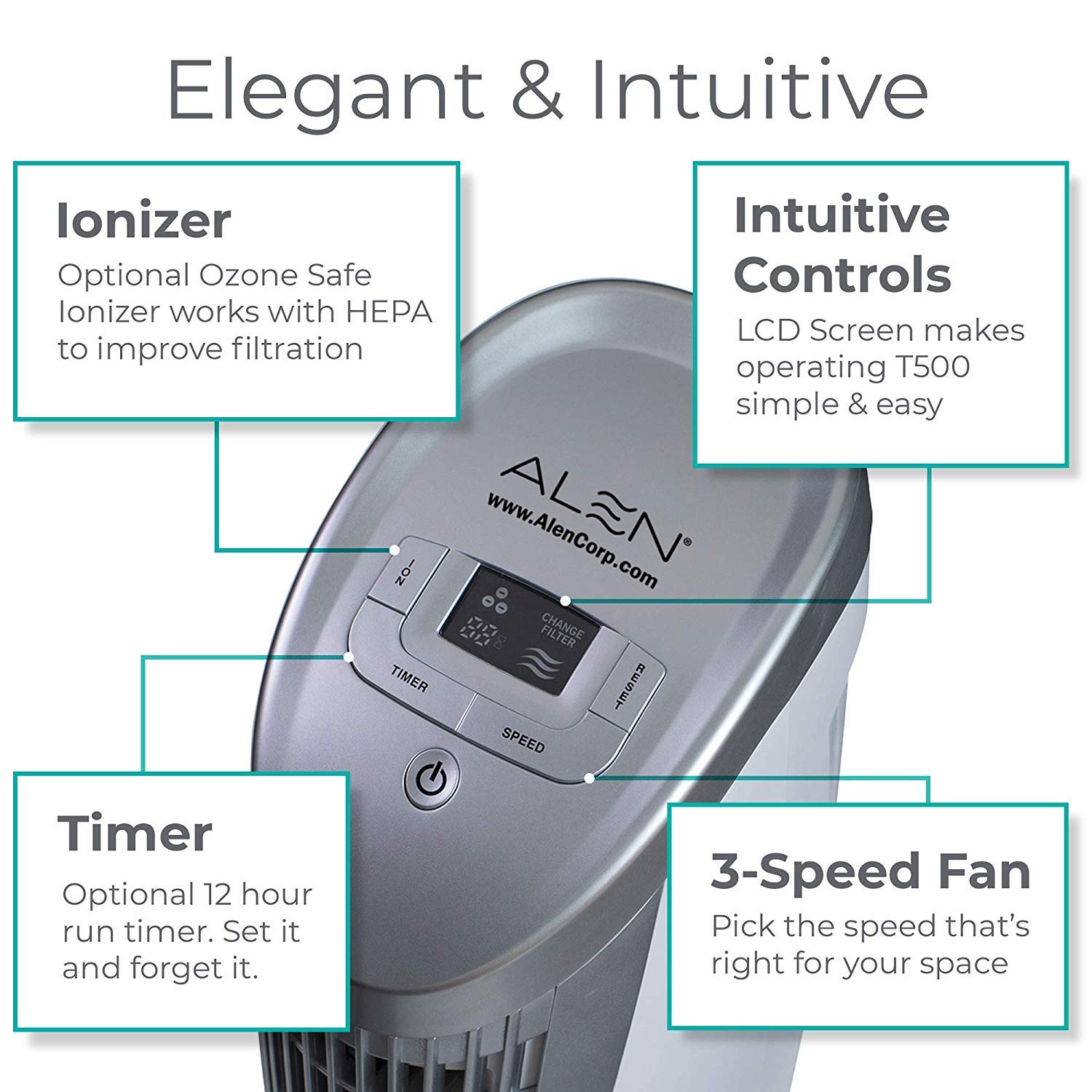 Alen T500 Air Purifier, Quiet Air Flow for Large Rooms, 500 SqFt, Portable Air Cleaner for Allergens, Dust, Mold, Pet Odors, Bacteria, in Black